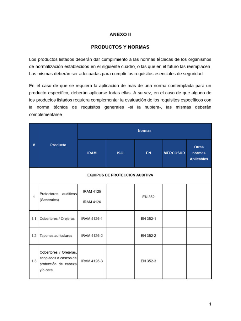 Normas y Productos de Protección Laboral | PDF | Guante
