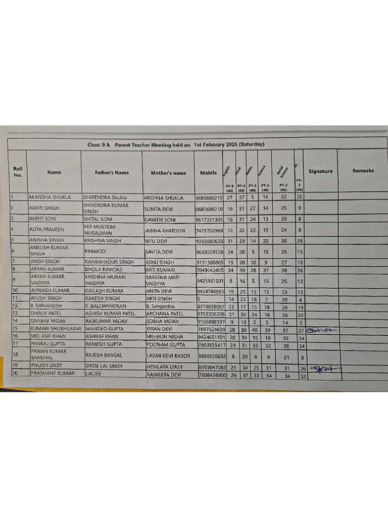 Result PT 3 | PDF