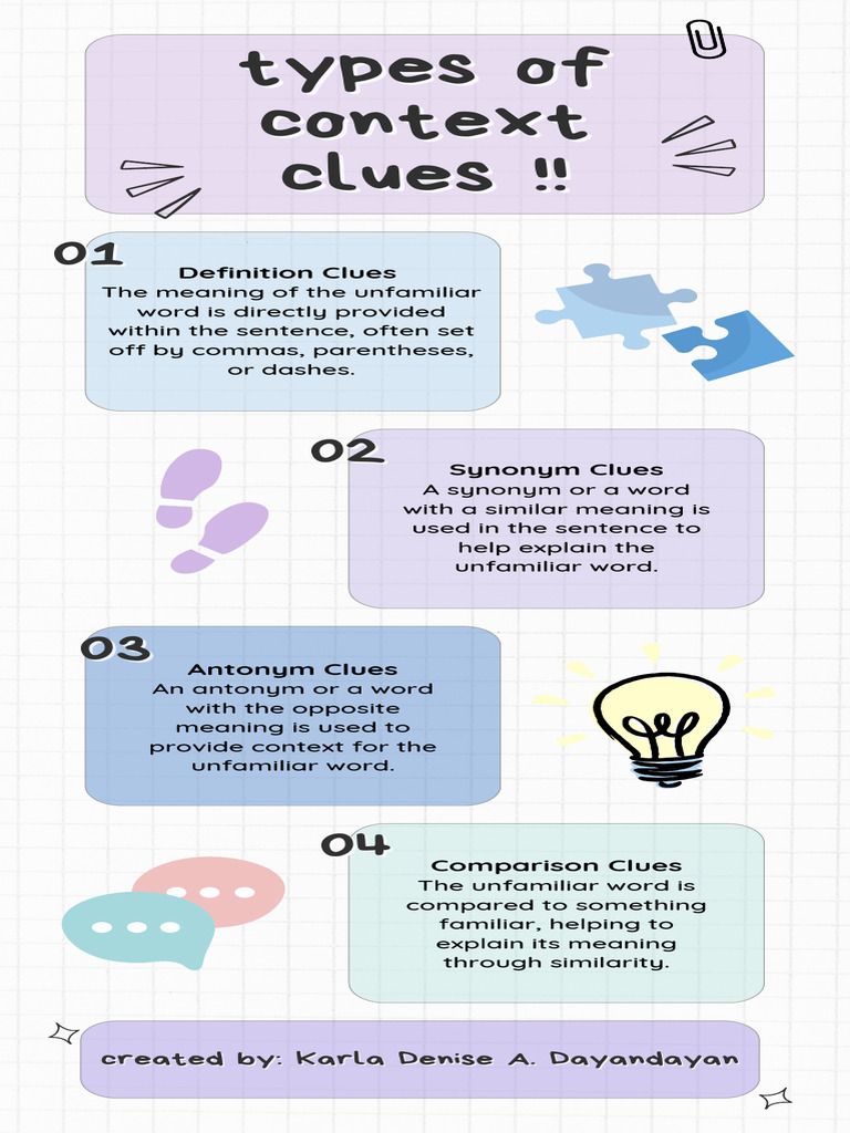 Infographic English | PDF