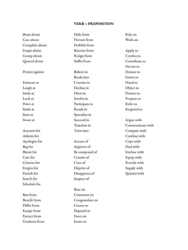 Dependent Prepositions | PDF