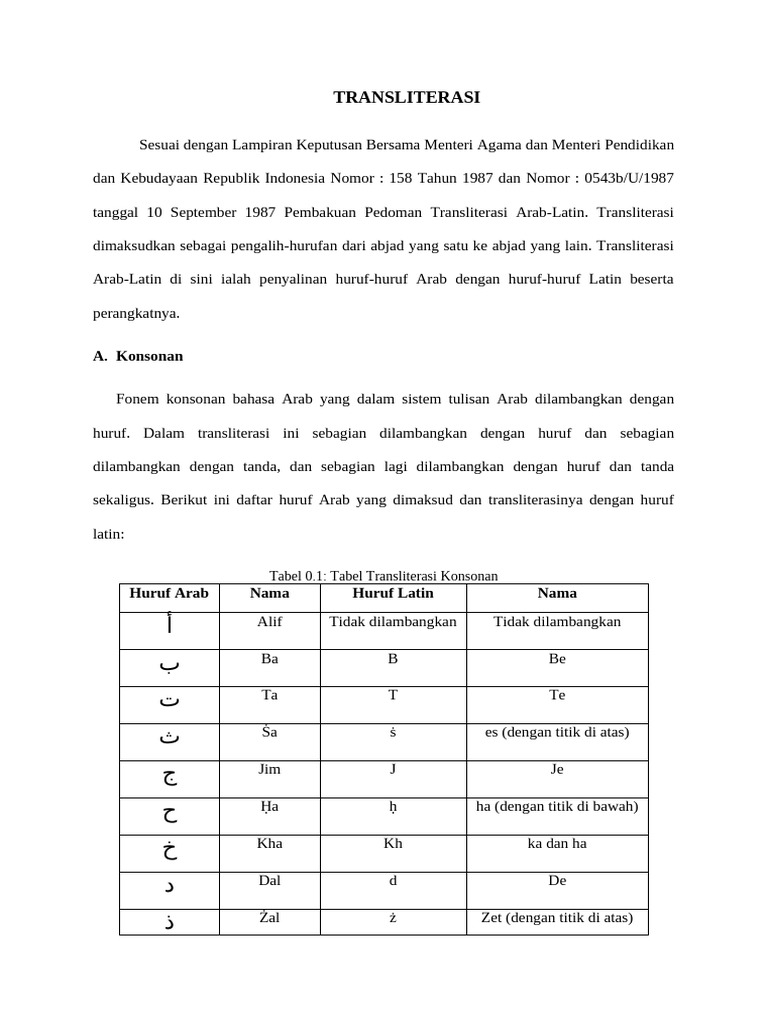 A Pedoman Transliterasi Arab Latin | PDF
