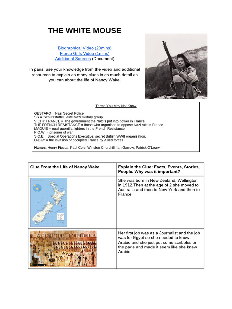 Nancy Wake: WWII Resistance Heroine | PDF | World War II | Politics Of ...