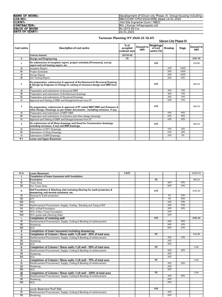 Turnover PLanning - Revised 25-02-25 SC | PDF | Building Engineering ...