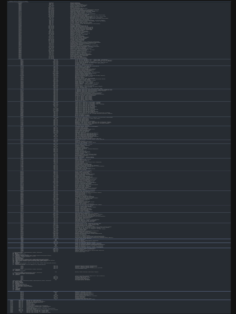 Mopar Option Codes - Mopar Fender Tag Codes | PDF | Color | Manual Transmission