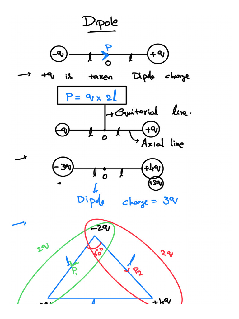 Dipole | PDF