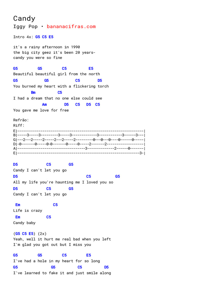 Iggy Pop's "Candy" Lyrics and Chords | PDF