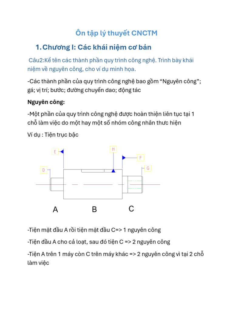 CNCTM lý thuyết | PDF