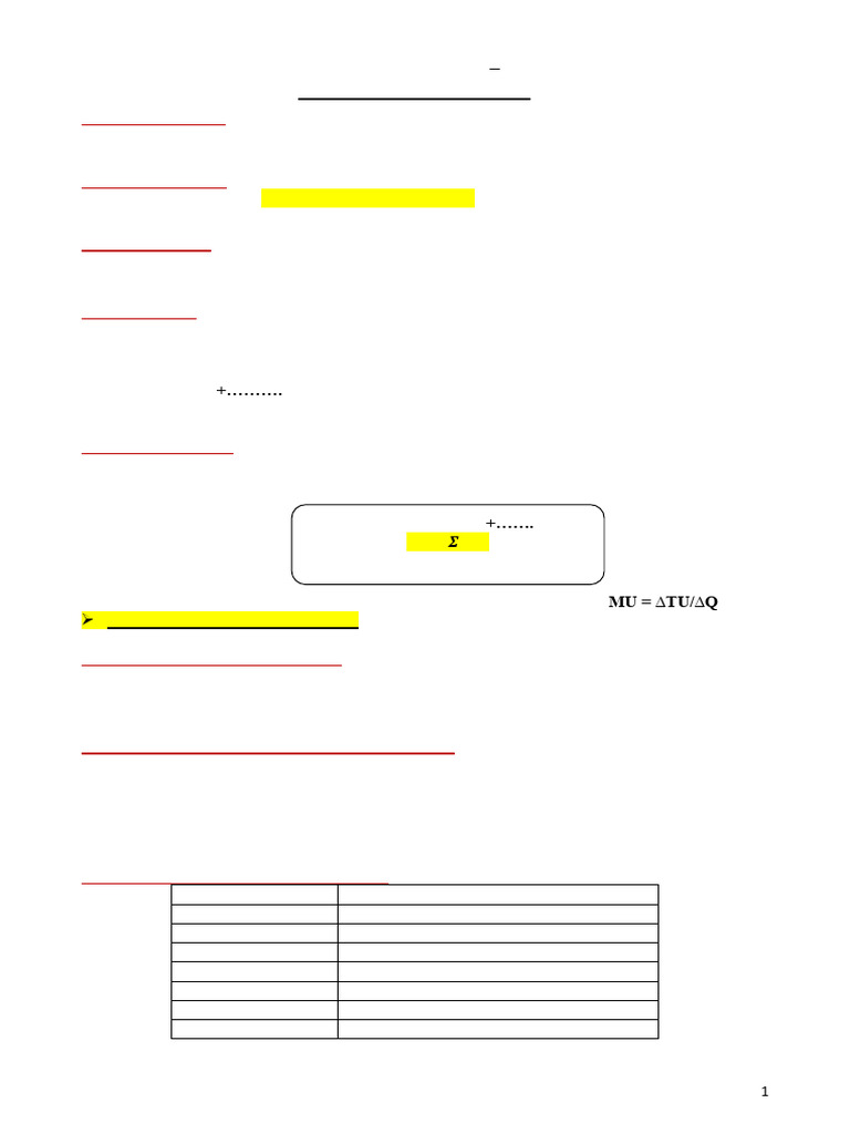 Consumer's Equilibrium - Utility Approach Part-1 | PDF | Utility ...