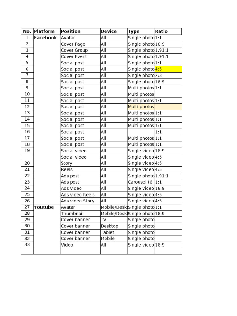 Visual Guideline Quality - Helia | PDF | Video | Software