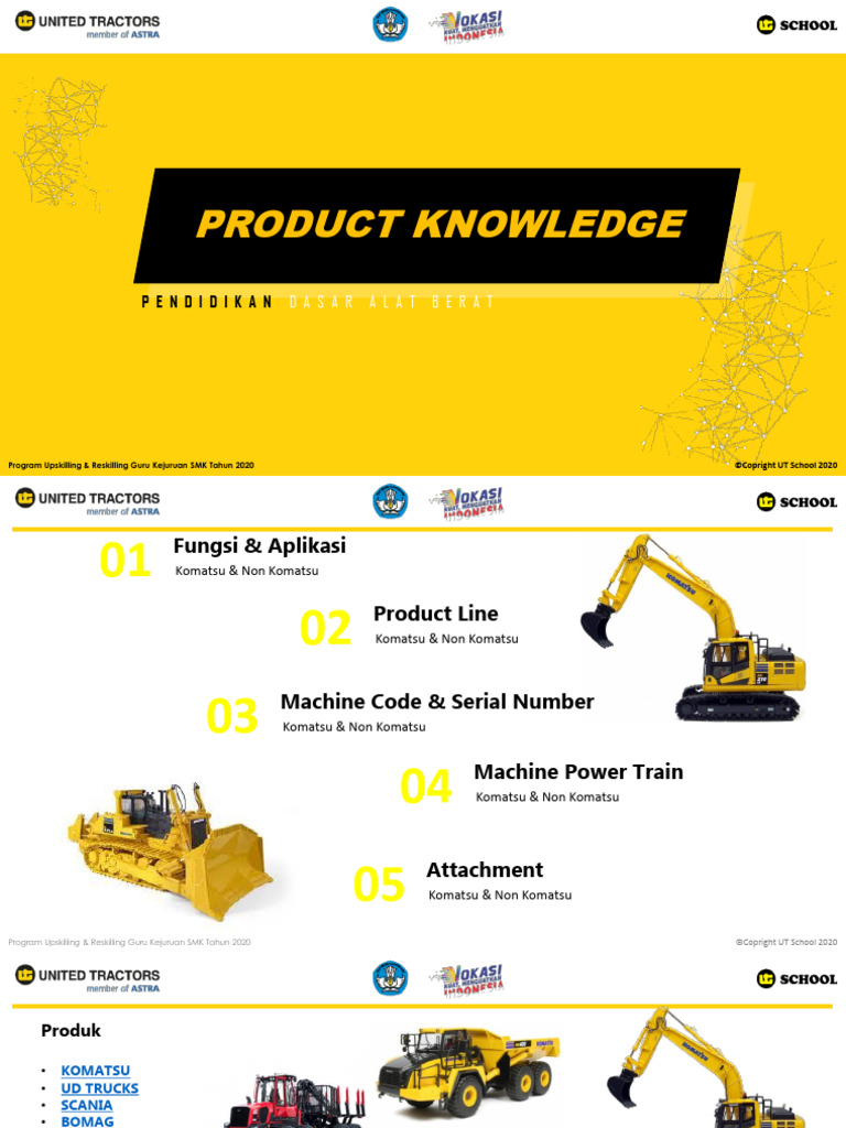 Product Knowledge | PDF