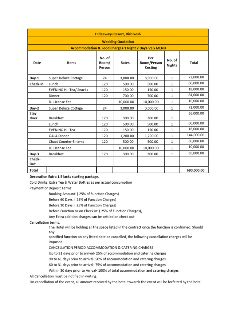 24x120 Pax Wedding Quotation | PDF | Fee