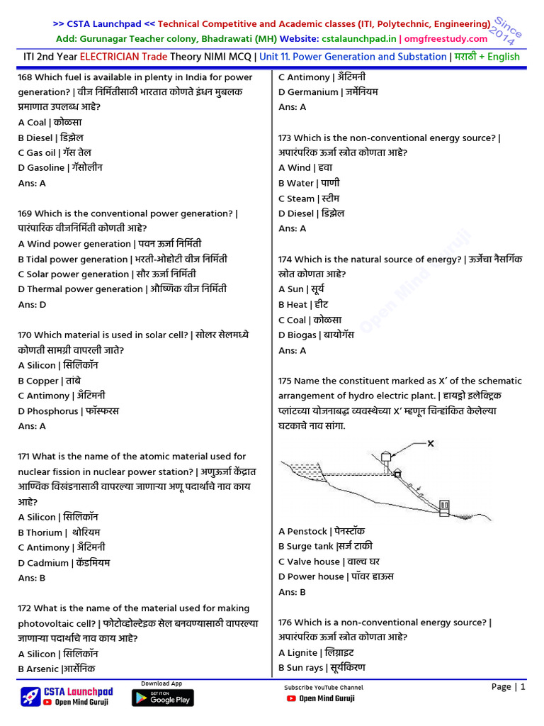 11 Power Generation and Substation ITI 2nd Year Electrician Theory MCQ Marathi | PDF