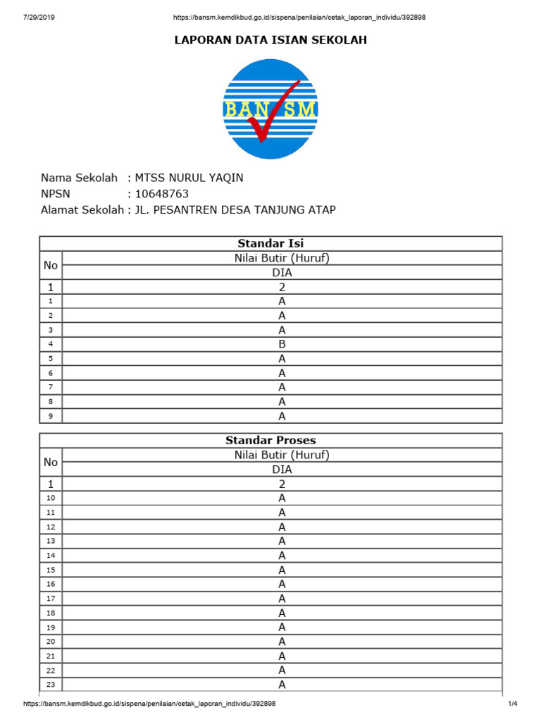 LAPORAN DIA ATAU SISPENA AKREDITASI MTs 2019 ONLINE | PDF