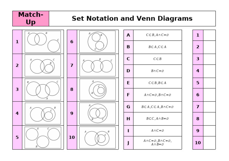Set Notation and Venn Diagrams Match-Up | PDF