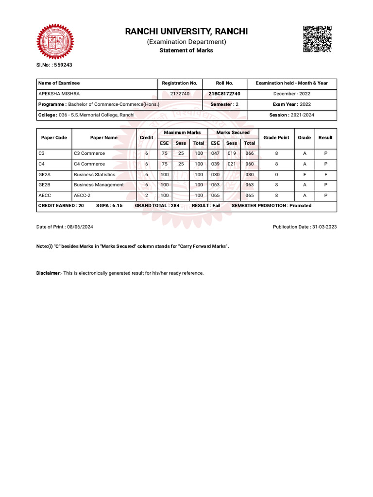 Semester 2 Result for Apeksha Mishra | PDF