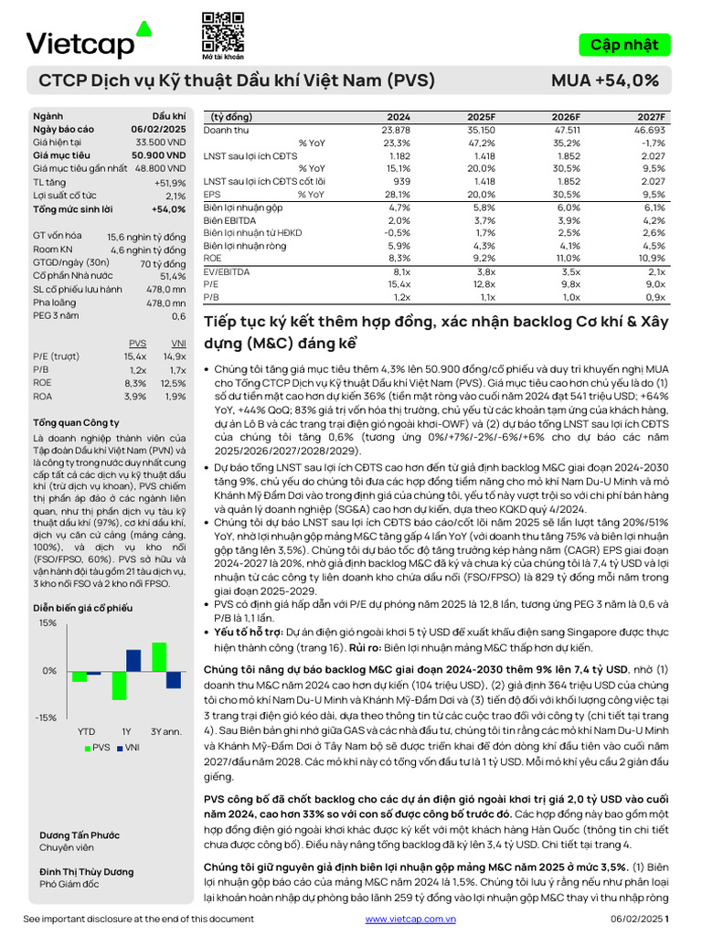 CTCP D CHV K Thu TD U Khí Vi T Nam (PVS) MUA +54,0%: Update Report | PDF