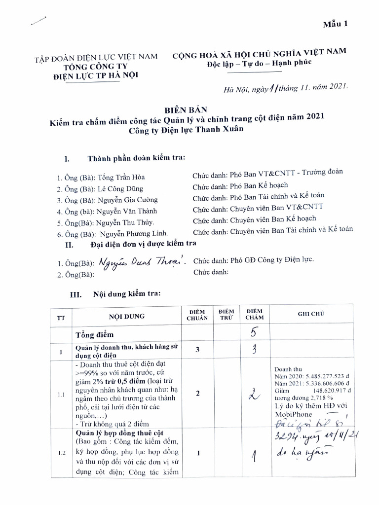 BB Ktra Vien Thong | PDF