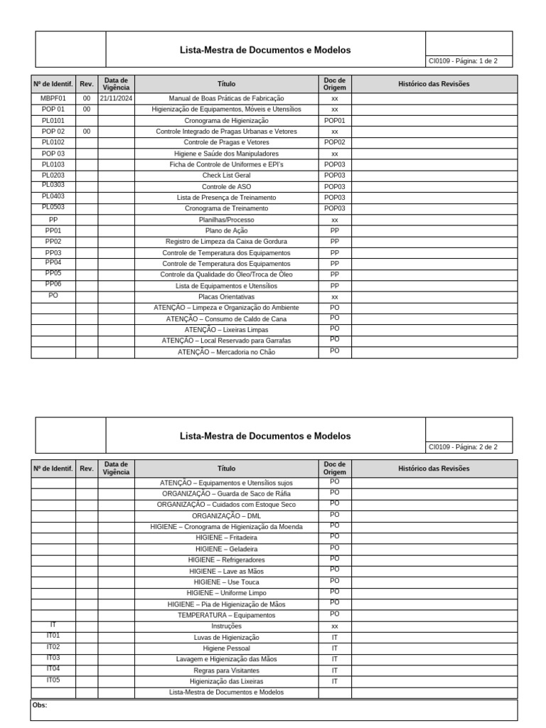 LISTA MESTRA DE DOCUMENTOS | PDF