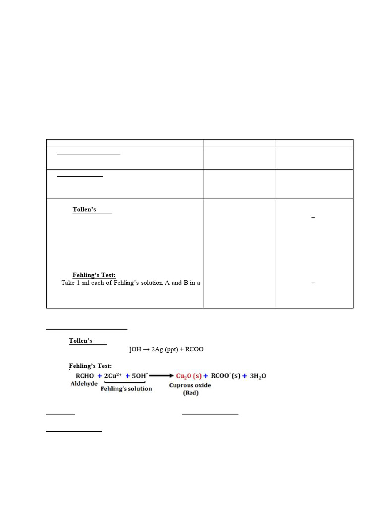 Sample 3 Aldehyde Functional Group Pdf 8378