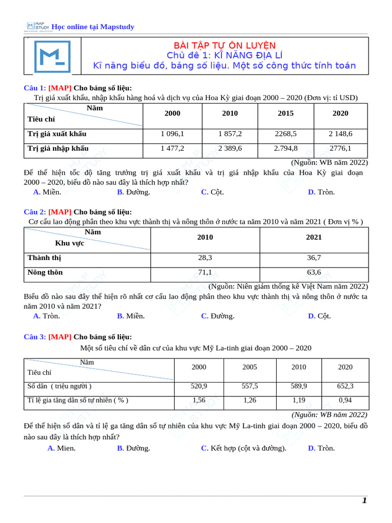 Tai Lieu - Buoi 2 Bai Tap Ve Nha 1722226390598 | PDF