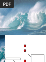 COMCOT User Manual v1.7 | PDF | Tsunami | Earthquakes