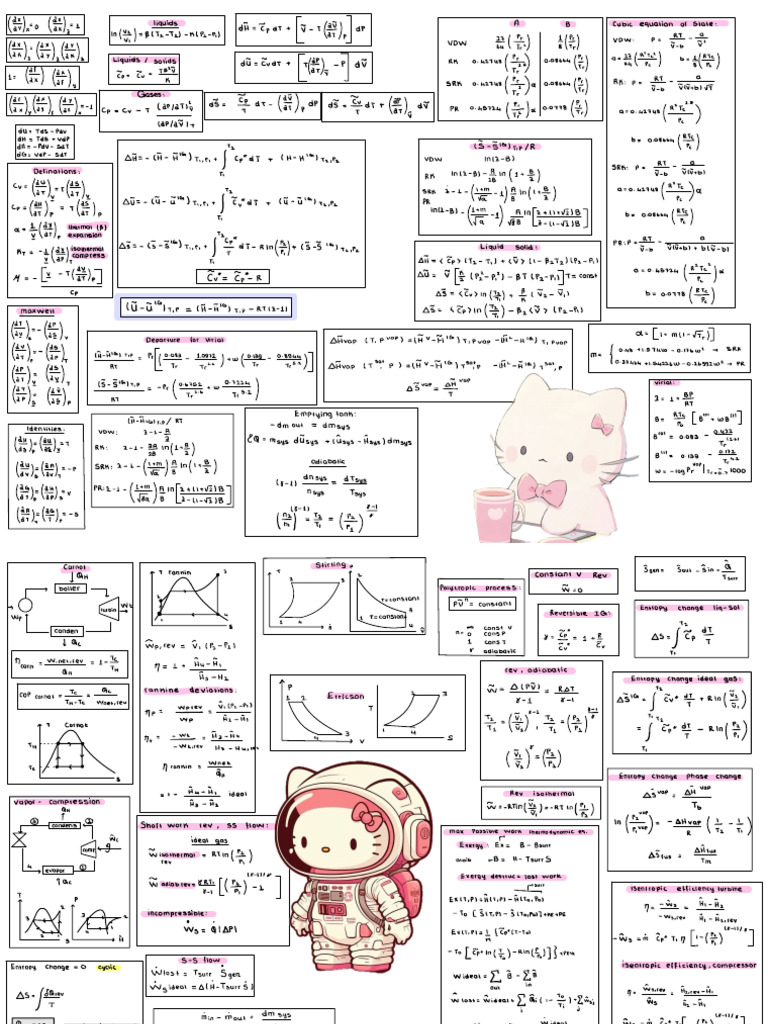 Liquids A B Cubic Equation of State | PDF | Statistical Mechanics ...