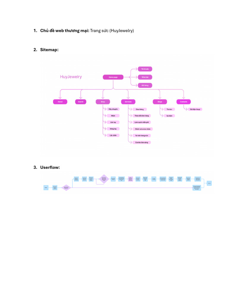BTVN1 Nguyen Quang Huy | PDF