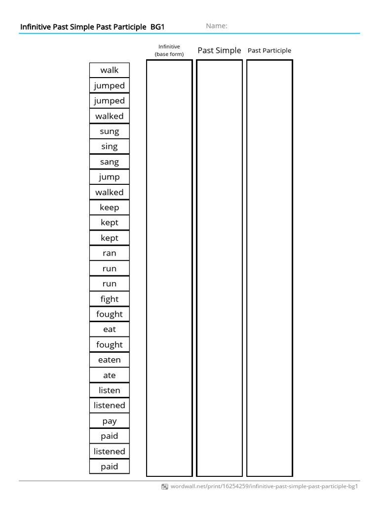 Infinitive Past Simple Past Participle bg1 | PDF
