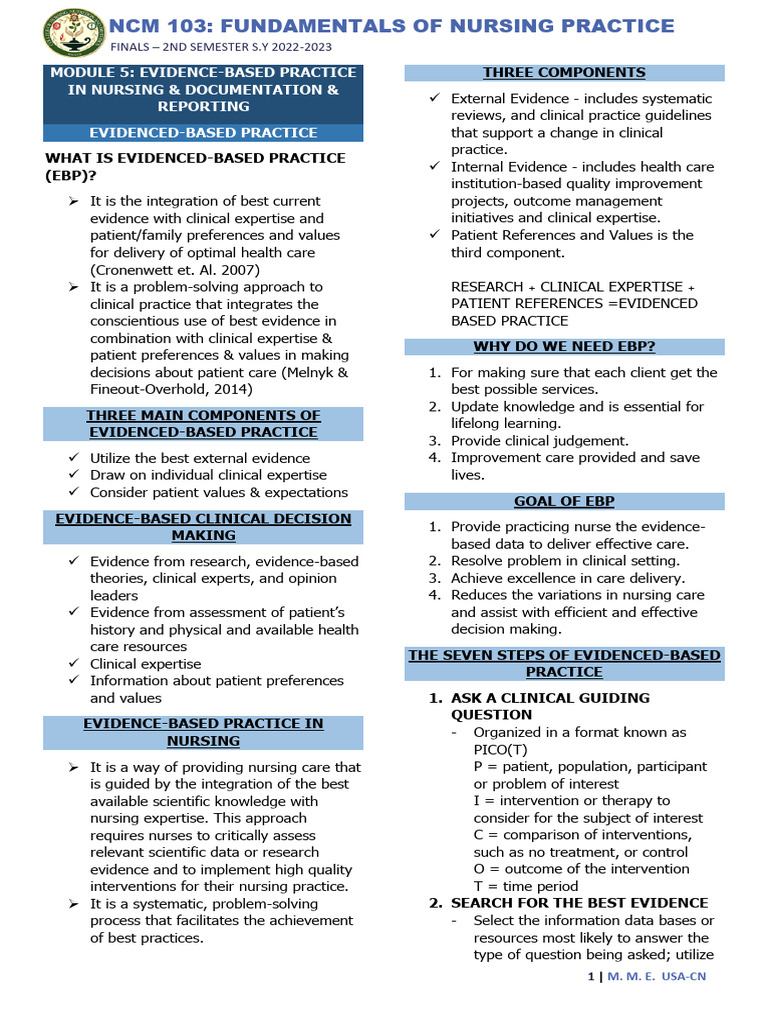 NCM 103 Module 5 6 Finals | PDF | Evidence Based Medicine | Leadership
