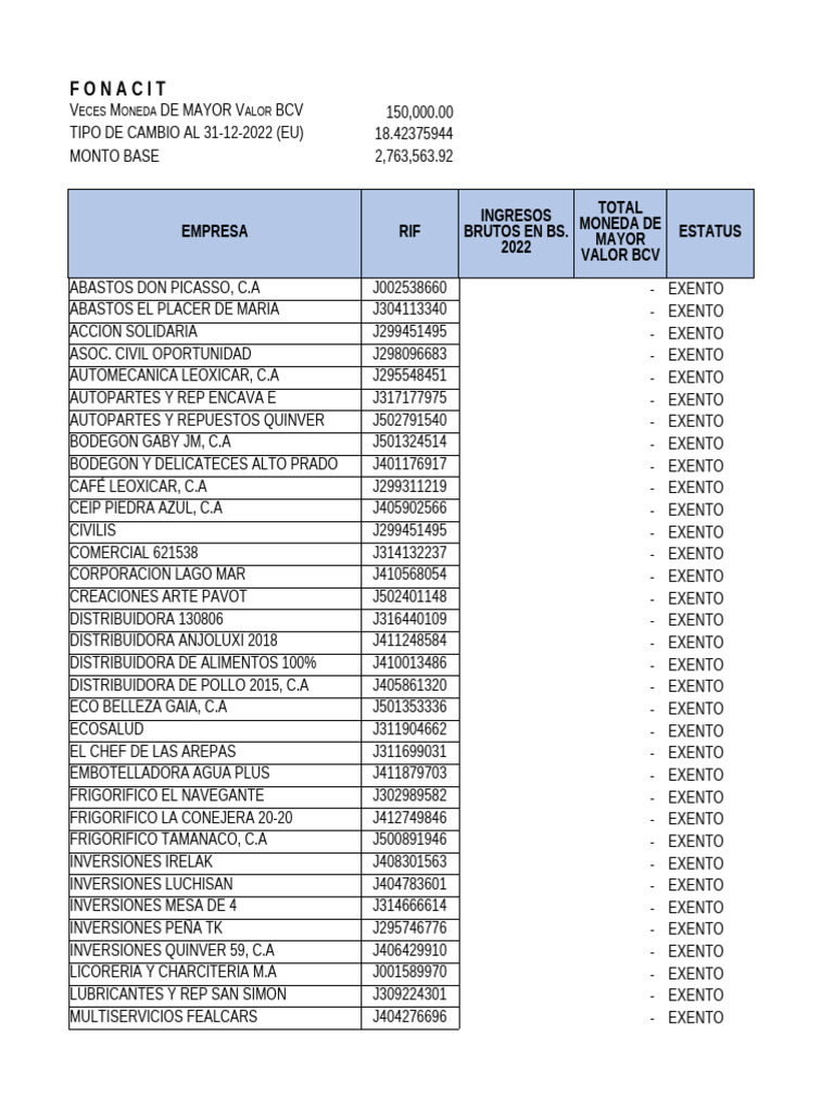 Calculo Base Fonacit | PDF
