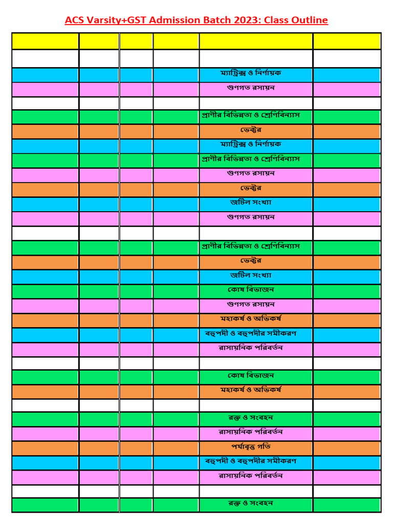 ACS Varsity & Engineering Batch Routine | PDF