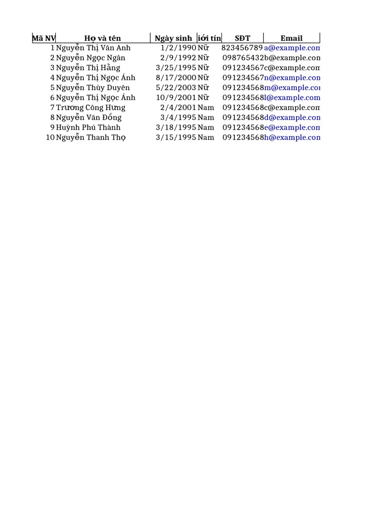 dữ liệu ERD NTD | PDF