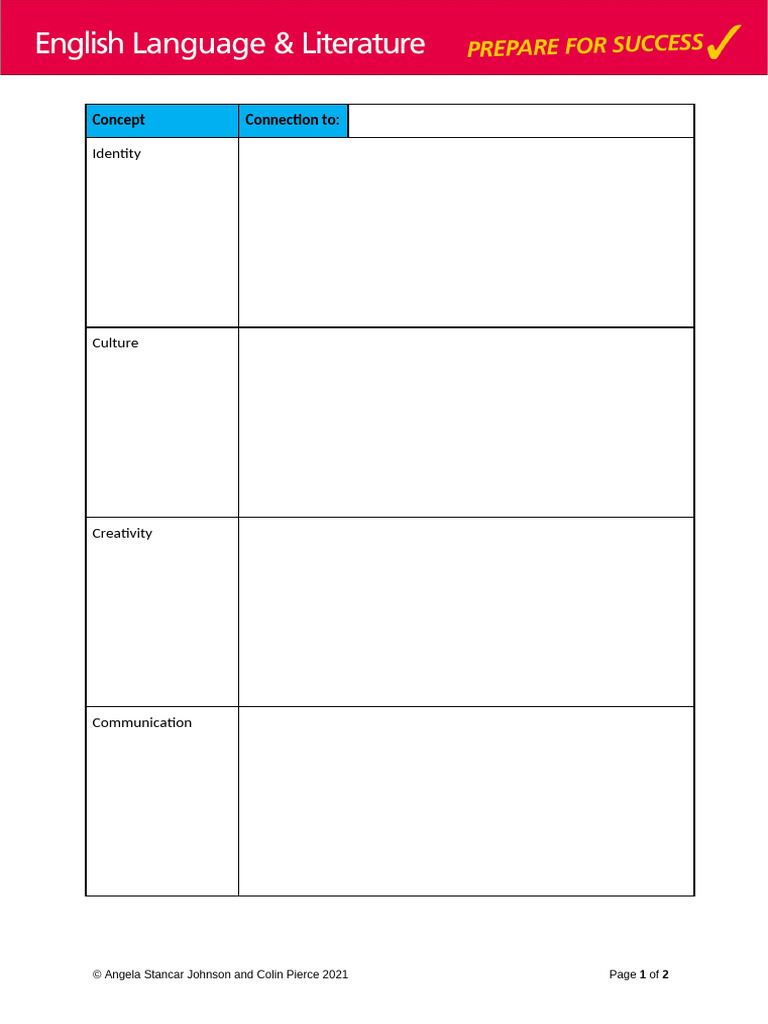 Chapter 4 Connecting Concepts Form Template | PDF