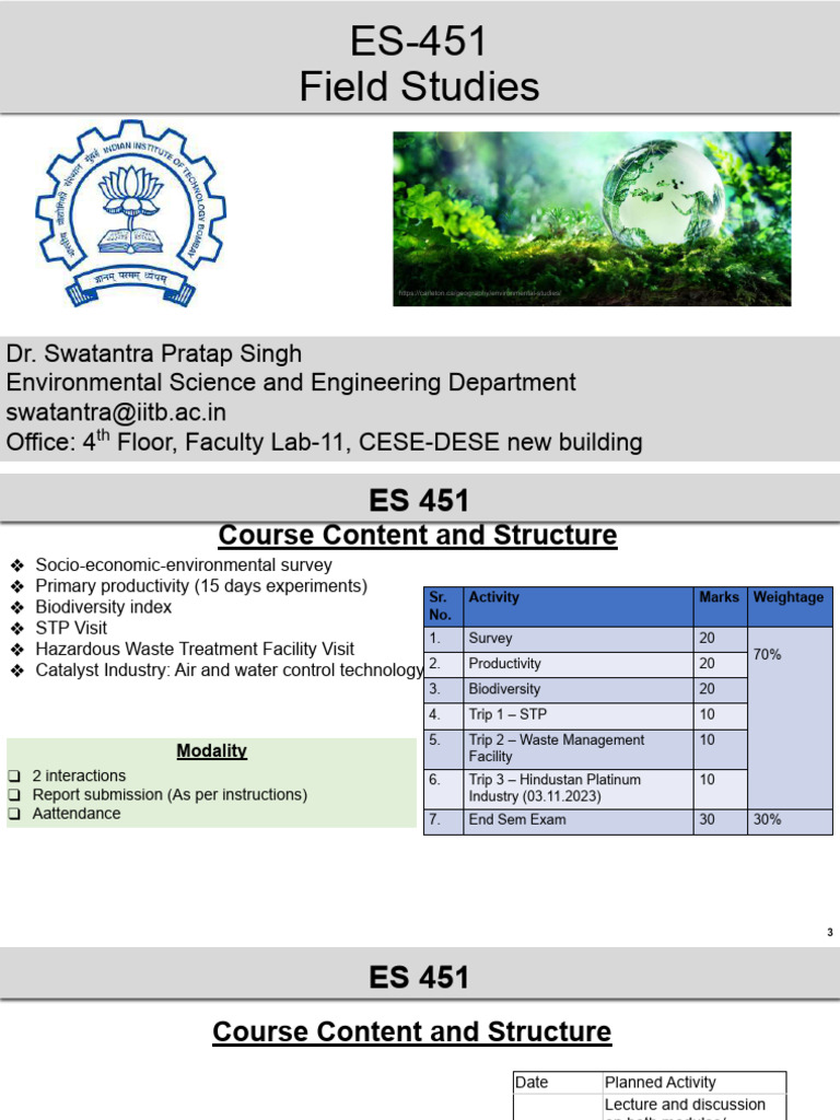 451 - Asn3 (NPP, GPP) +4 (Biodiv Index) All Materials Including Class PPT & Submitted Reports ...