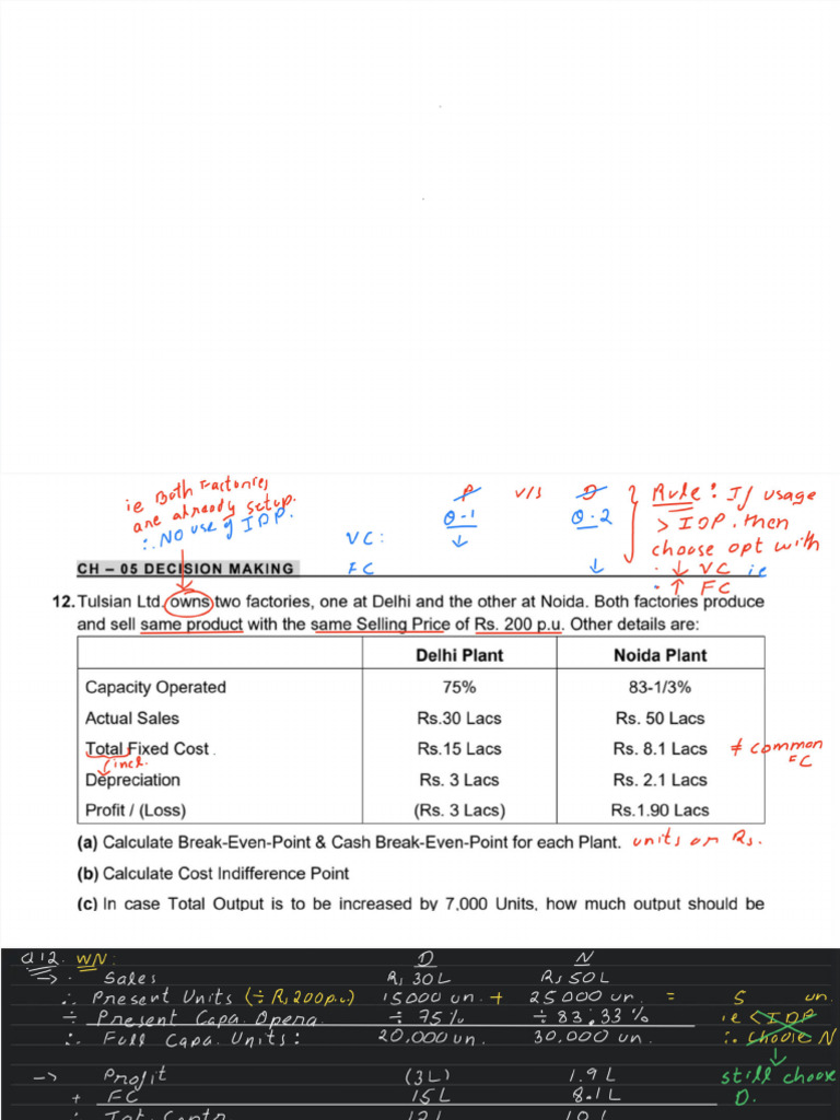 Ch05 Decision Making CVP Analysis VI With Anno | PDF