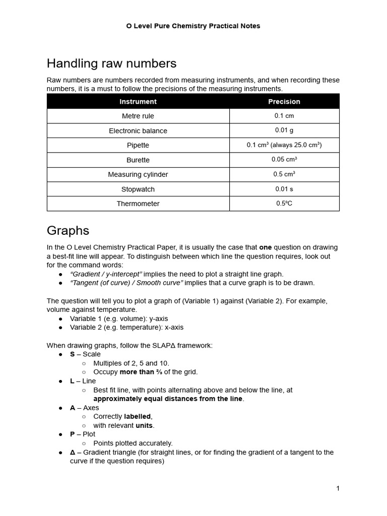 O Level Pure Chemistry Practical Notes | PDF | Chemistry | Titration