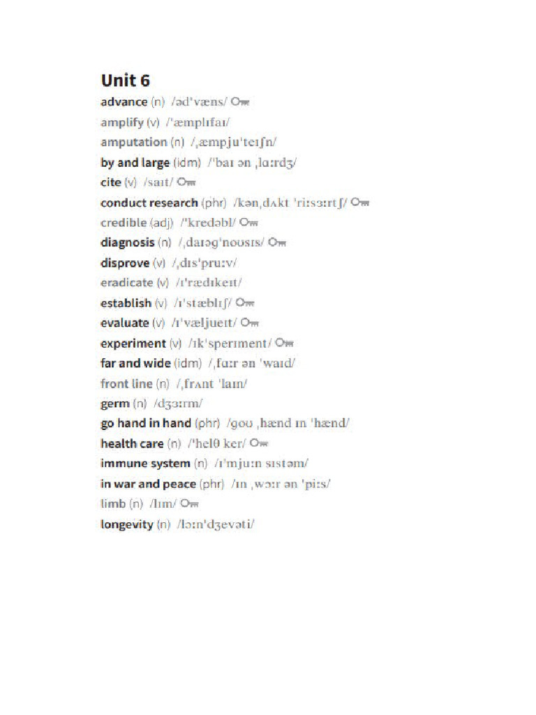 Wordlist Unit_ 6 | PDF