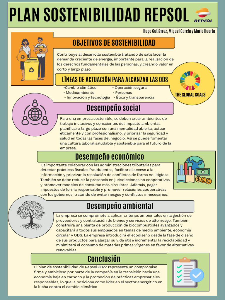 Green Sustainability Information Infographic (841 × 1189 MM) | PDF | Sustentabilidad | Business
