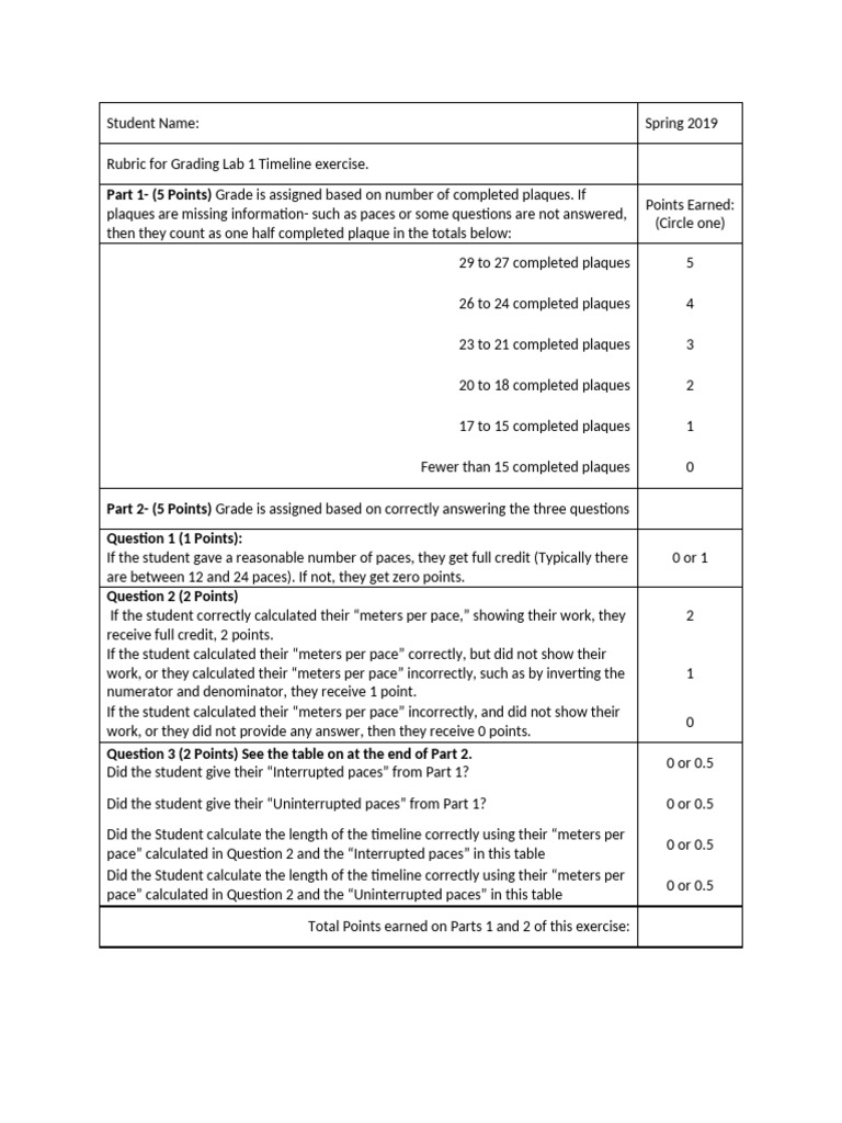 BIO112 Grading Rubric For Lab 1 Timeline Exercise - S2019 | PDF
