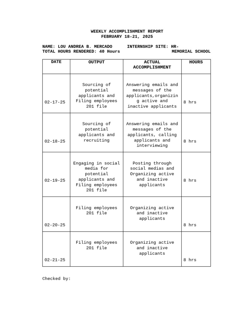 Weekly Accomplishment Report | PDF | Computing