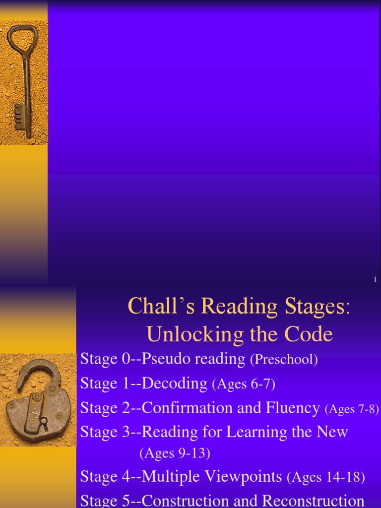Chall's Stages of Reading Development | PDF | Alphabet | Reading (Process)