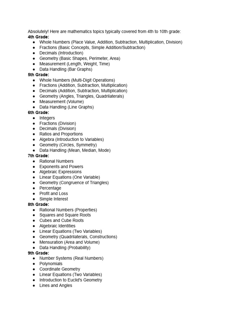 Comprehensive Math Topics by Grade | PDF