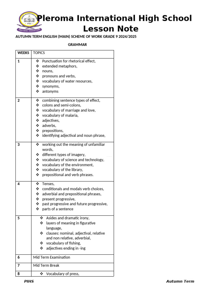 Grammar Year 9 English Language | PDF | Grammatical Number | Noun