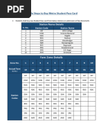 Details of Metro Student Pass | PDF | Fare | Passenger Rail Transport