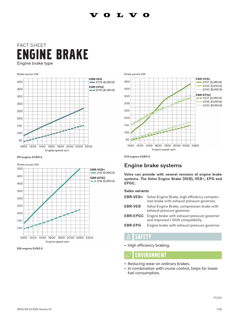 EBR-VEB+,EBR-VEB,EBR-EPG,EBR-EPGC_Eng_01_331737334 | PDF | Brake | Engines