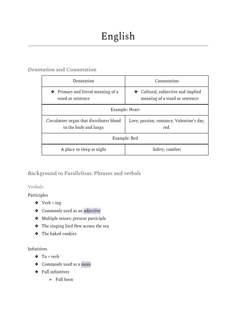 Denotation and Connotation, Verbals, and Parallelism | PDF | Verb | Adjective