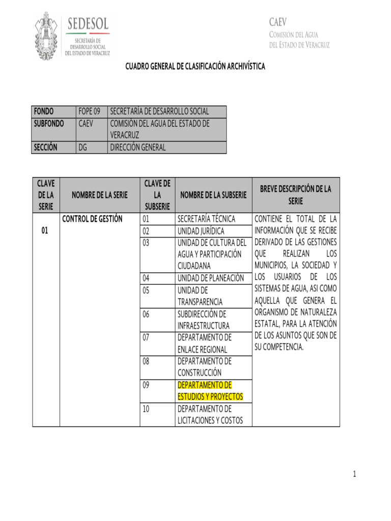 Cuadro General de Clasificación Archivística (2016) | PDF