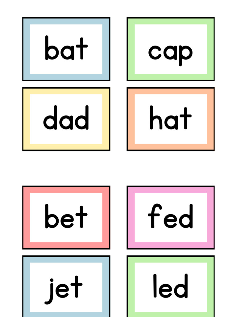 CVC Words Flashcards in Colorful Simple Style - 20250221 - 110557 ...