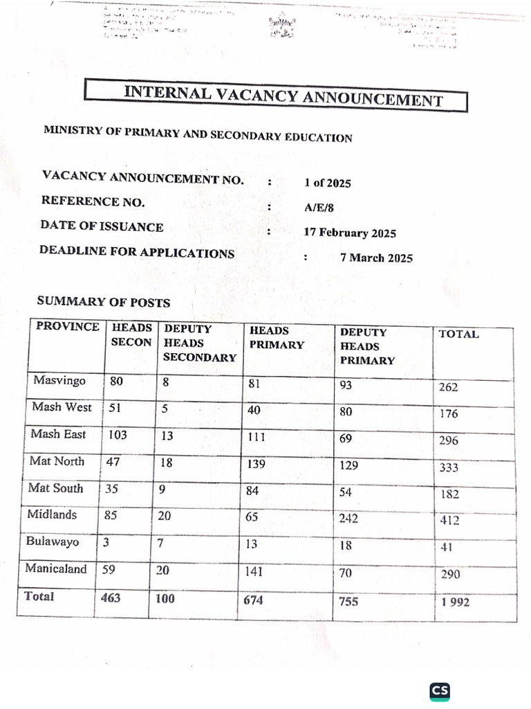 Mash West Advert Heads and Deputy Heads 2025 | PDF
