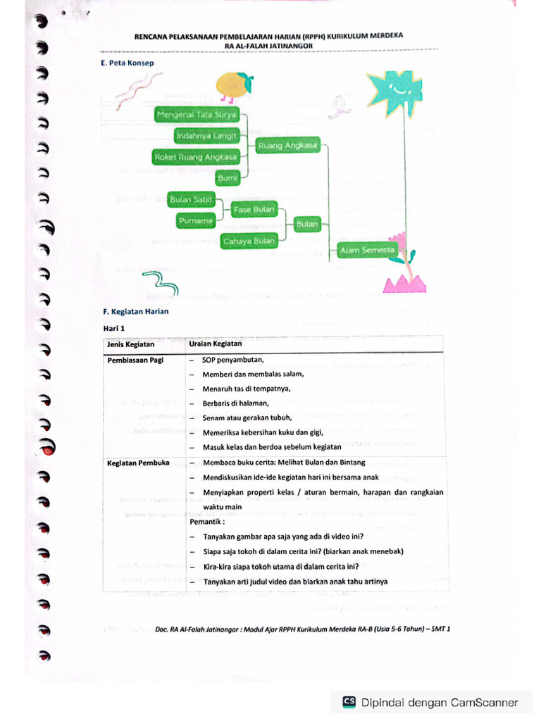 RPP TP 2024-2025 SMT 1 Topik Alam Semesta | PDF
